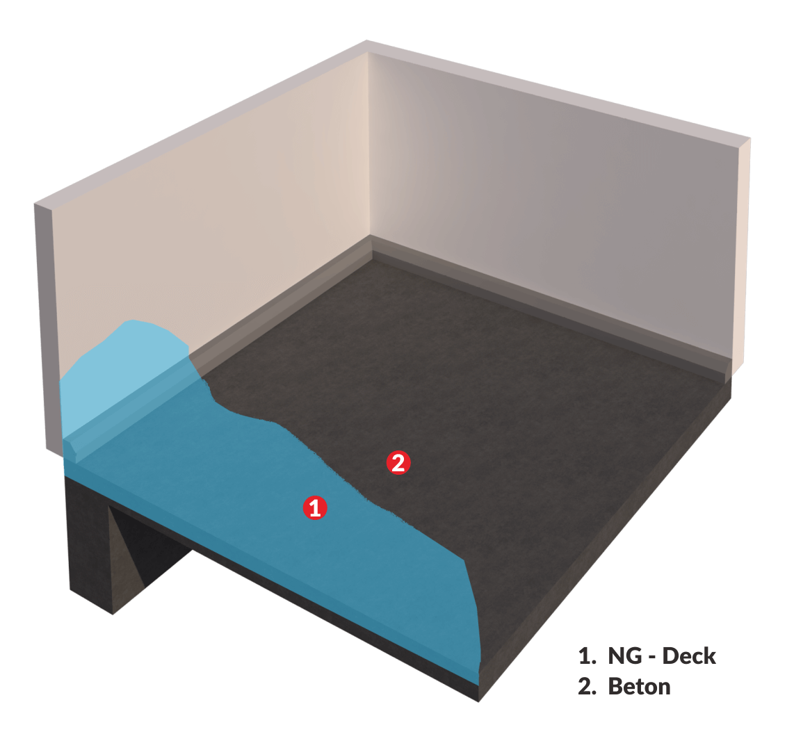 Waterproofing Deck - NG-DECK waterproofing nano